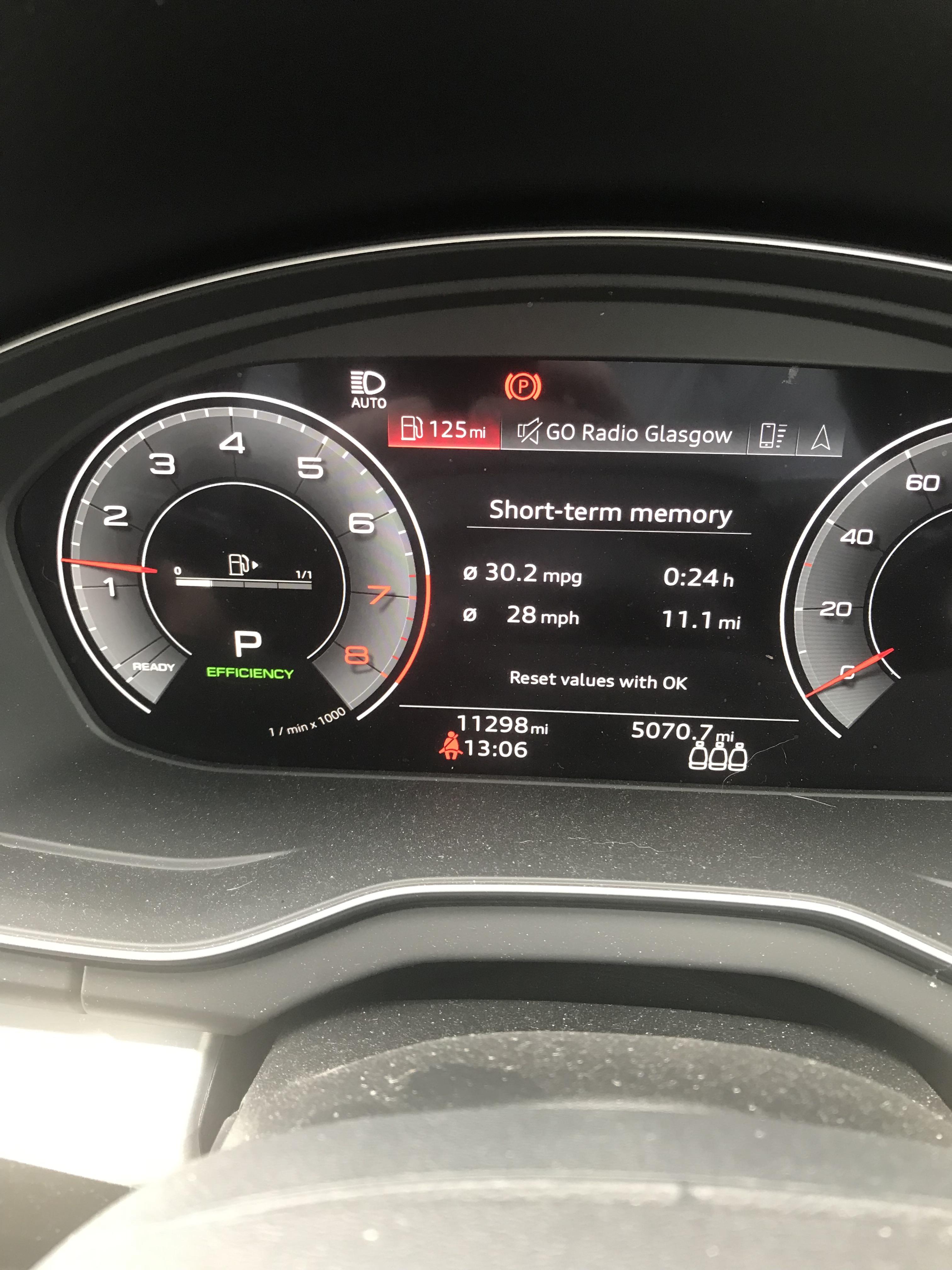 Fuel level is showing in red - Audi A5 Club - Audi Owners Club (UK)
